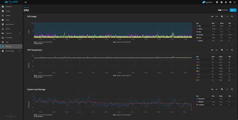 how to send metrics to external graphite server r truenas