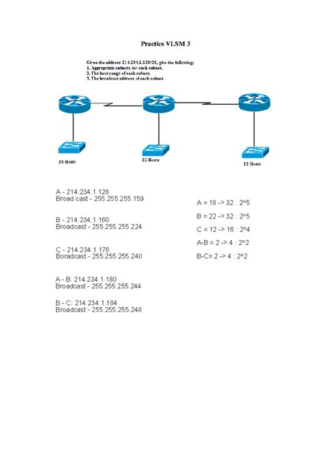 Lab 22 Vlsm Practice 32177 Practice Vlsm A 2142341 Broad Cast