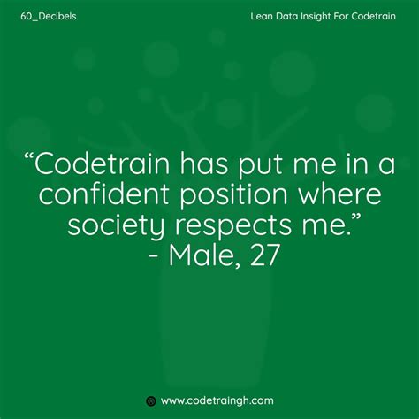 codetrain africa you don t have to be the best coder to be confident
