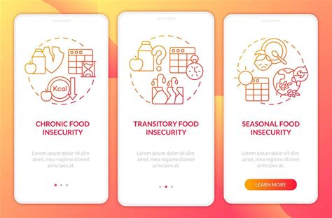 Types Of Food Insecurity Red Gradient Onboarding Mobile App Screen Walkthrough 3 Steps Graphic