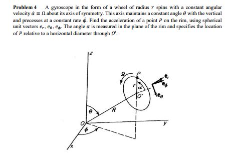Solved Problem A Gyroscope In The Form Of A Wheel Of Chegg