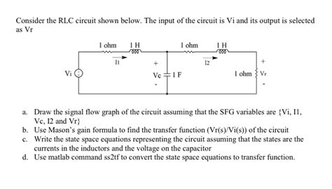 Solved Consider The Rlc Circuit Shown Below The Input Of