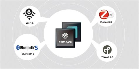 Firebeetle 2 Esp32 C6 160mhz Risc V Microcontroller Wi Fi 6