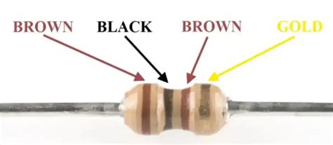 How To Read Resistor Color Codes