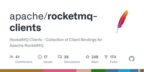 Rocketmq Clientsjavareadmemd At Master · Apacherocketmq Clients · Github