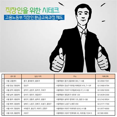 국비지원 무료교육 정보센타 100 전액 무료 교육 [실업자훈련] 바리스타 자격마스타 과정 자세한