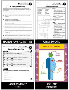 Gender What Is Cisgender Or Assigned Sex Gr Adult TPT