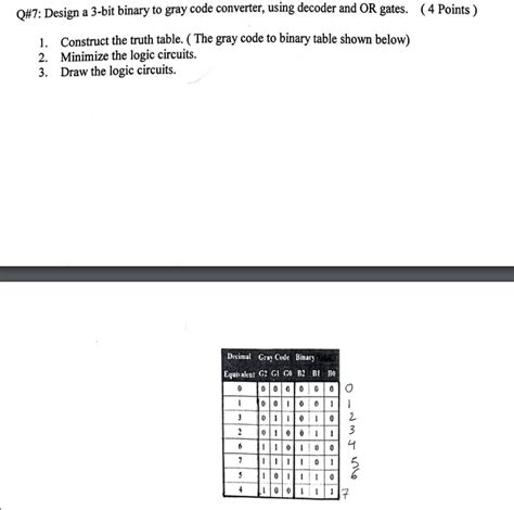 Solved Q Design A Bit Binary To Gray Code Converter Chegg