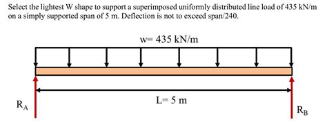 solved select the lightest w shape to support a superimposed