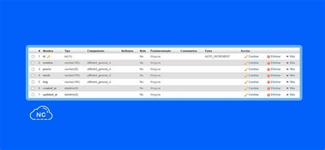 Como Crear Un Crud Con Django 31 Python 39 Y Bootstrap 46 Parte 2