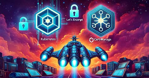 secure kubernetes apps with cert manager and let s encrypt abgeo s
