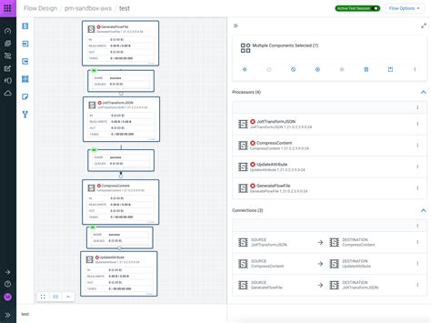 cloudera dataflow 2 5 supports latest nifi version cloudera