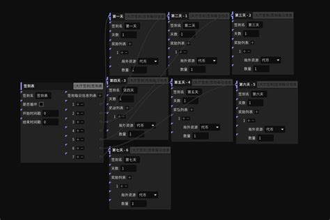 D03 大厅签到功能 星火编辑器文档