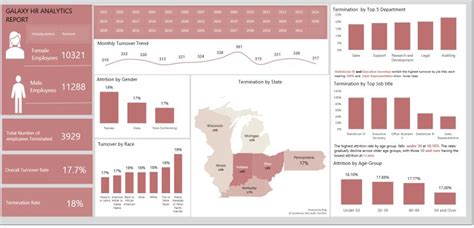 Datafam Hr Hr Humanresourceindustry Humanresourcesanalyst… Akande Sekinat 25 Comments