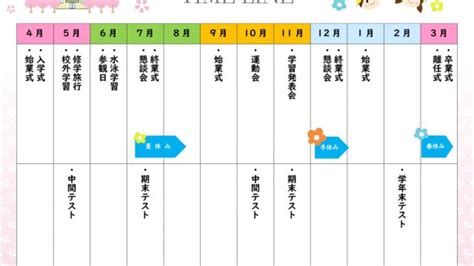 幼稚園・保育園におすすめ「1年間の行事予定表」テンプレート・かわいいバルーンのイラスト入…｜イラストボックス「プレミアム」テンプレート