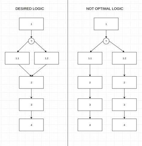 Javascript Jquery Wait For Variable To Be Assigned Value