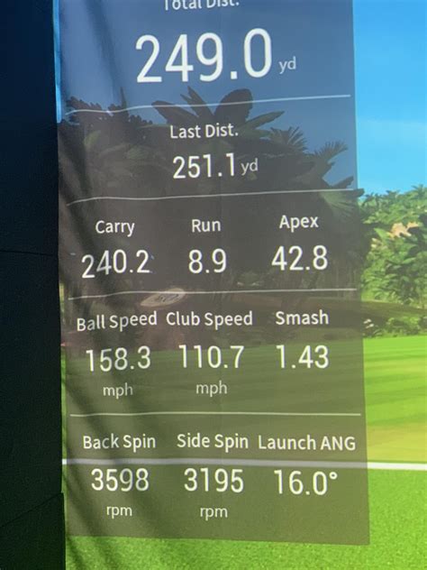Trying To Fix Slice But It Seems To Be Getting Worse Rgolf