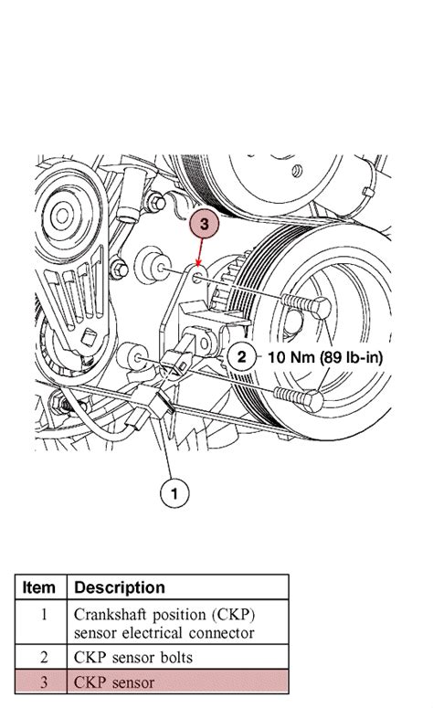 Q A Ford Explorer 4x4 Trouble Code P0320 Ignition Dist Engine JustAnswer