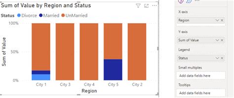 solved required to calculate percentage for clustered col