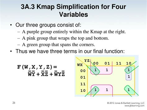 Ppt Focus On Karnaugh Maps Powerpoint Presentation Free Download
