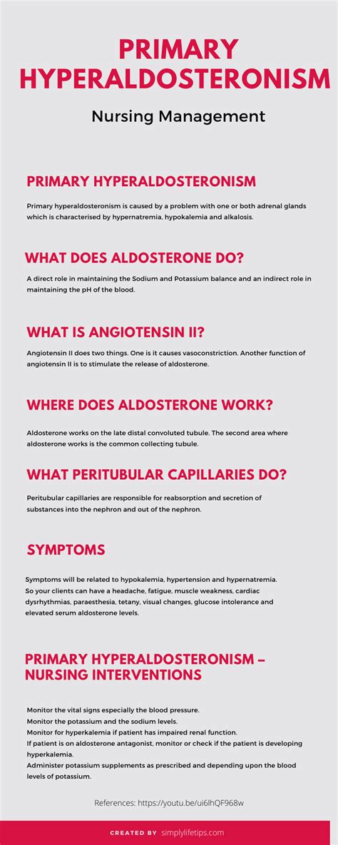 Primary Hyperaldosteronism Causes And Nursing Management