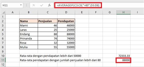 Ragam Formula Excel Average Simpel And Mudah