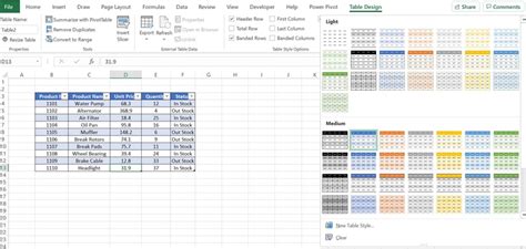 Table In Excel How To Create Excel Table Step By Step By 2 Methods