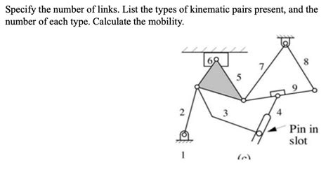 solved specify the number of links list the types of