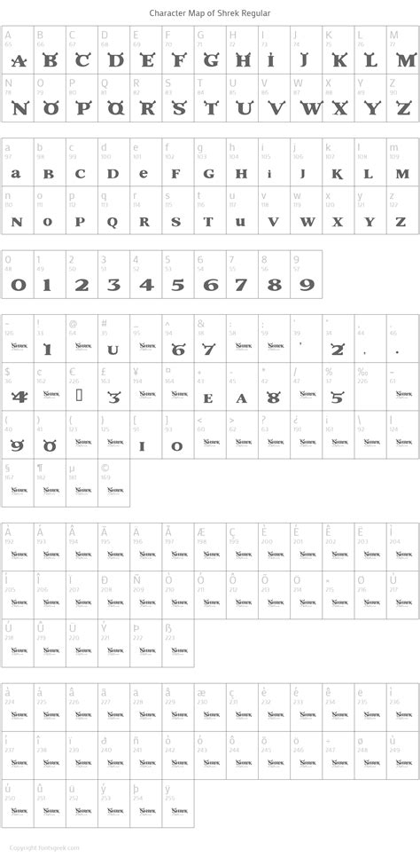 Shrek Font Download For Free View Sample Text Rating And More On