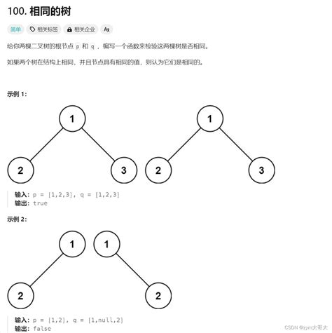 二叉树链式结构（后篇续集） Csdn博客