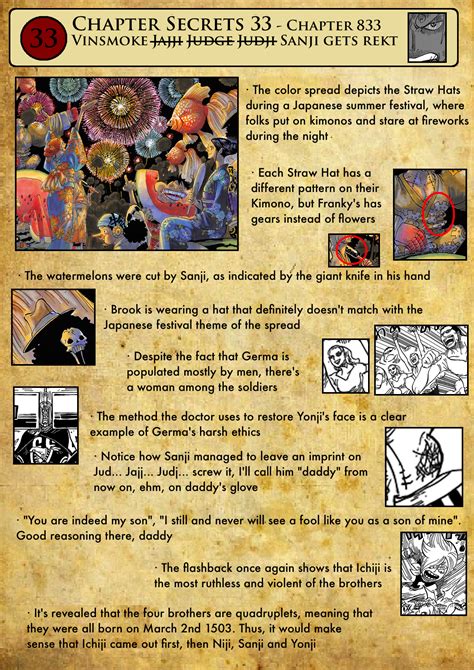 Chapter Secrets 32 Chapter 832 The Library Of Ohara