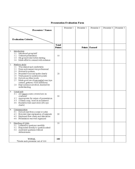 2025 Presentation Evaluation Form Fillable Printable Pdf And Forms