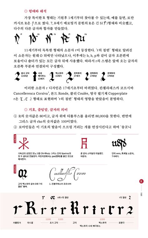 알라딘 미리보기 라틴 문자