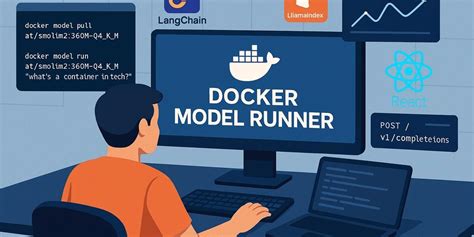 from zero to local llm a developer s guide to docker model runner