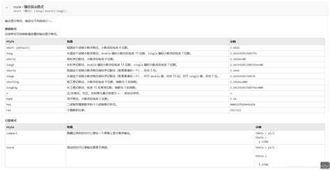 Matlab数据显示格式设置matlab更改数据格式 Csdn博客 Matlab数据显示格式设置matlab更改数据格式 Csdn博客