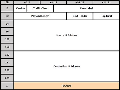 Protocolprotocolpp Jip Class Reference