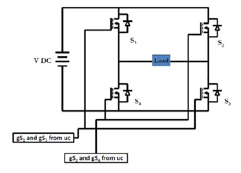 The Full H Bridge Single Phase Inverter Download Scientific Diagram