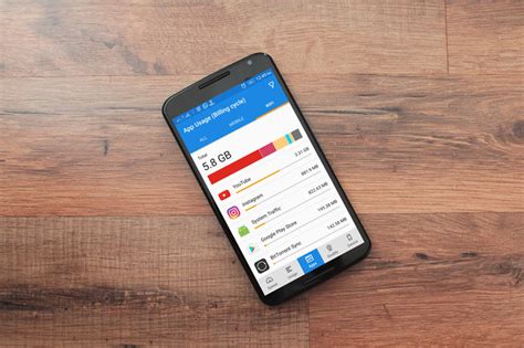 Top 7 Best Data Monitor Apps For Android To Get Real Time Data Usage