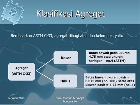 Aggregate For Material Technology Theory Ppt