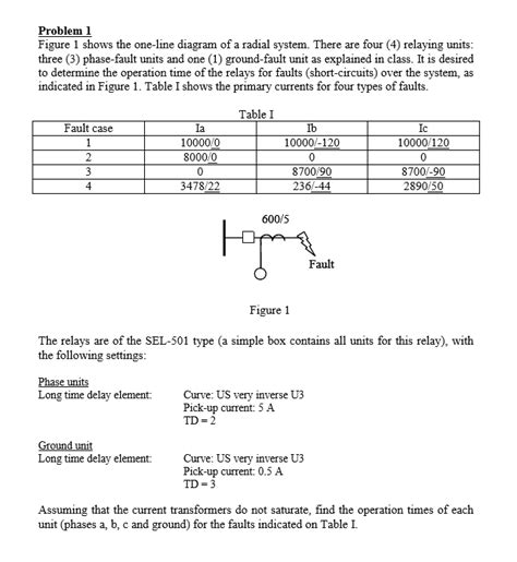 problem 3 repeat problem 1 for the following relays