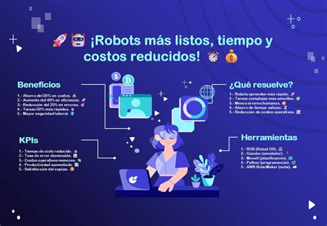 Ros Robotics Ai Automation Innovation Data Analytics And Automation With Gen Ai ®️