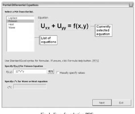 Figure 1 From A Partial Differential Equation Solver For The Classroom