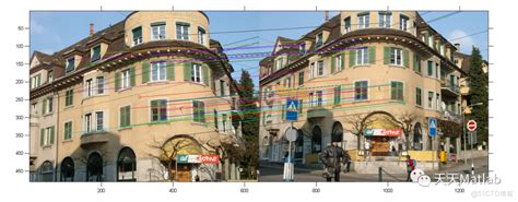 【图像配准】基于surf算法实现图像配准附matlab代码51cto博客图像配准算法matlab代码 【图像配准】基于surf算法实现图像配准附matlab代码51cto博客图像配准算法matlab代码
