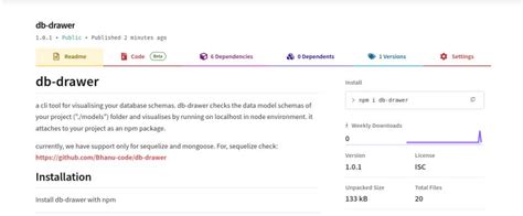 Npm Releases Seqluelize And Mongoose Package Bhanu Chowhan Posted On