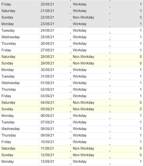 Date Formula — Smartsheet Community Date Formula — Smartsheet Community
