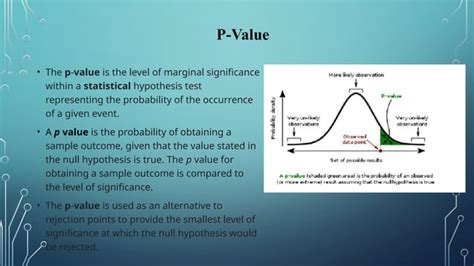 Hypothesis Testing Basics In The Field Of Statistics Ppt