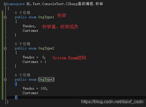 解读经典《c高级编程》第七版 Page45 50核心cchapter2c高级程序设计 Csdn博客