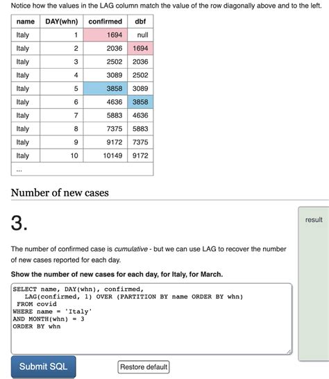 Solved Notice How The Values In The LAG Column Match The Chegg Com