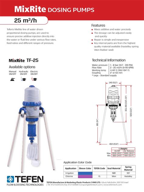 Tf 25 Product Page Pdf Science And Mathematics