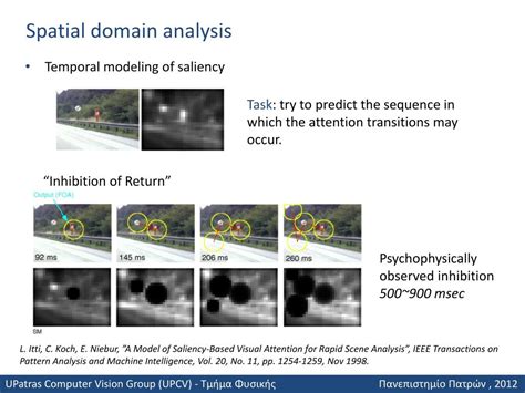 Ppt Μοντελοποίηση της Οπτικής Προσοχής Visual Attention Modeling